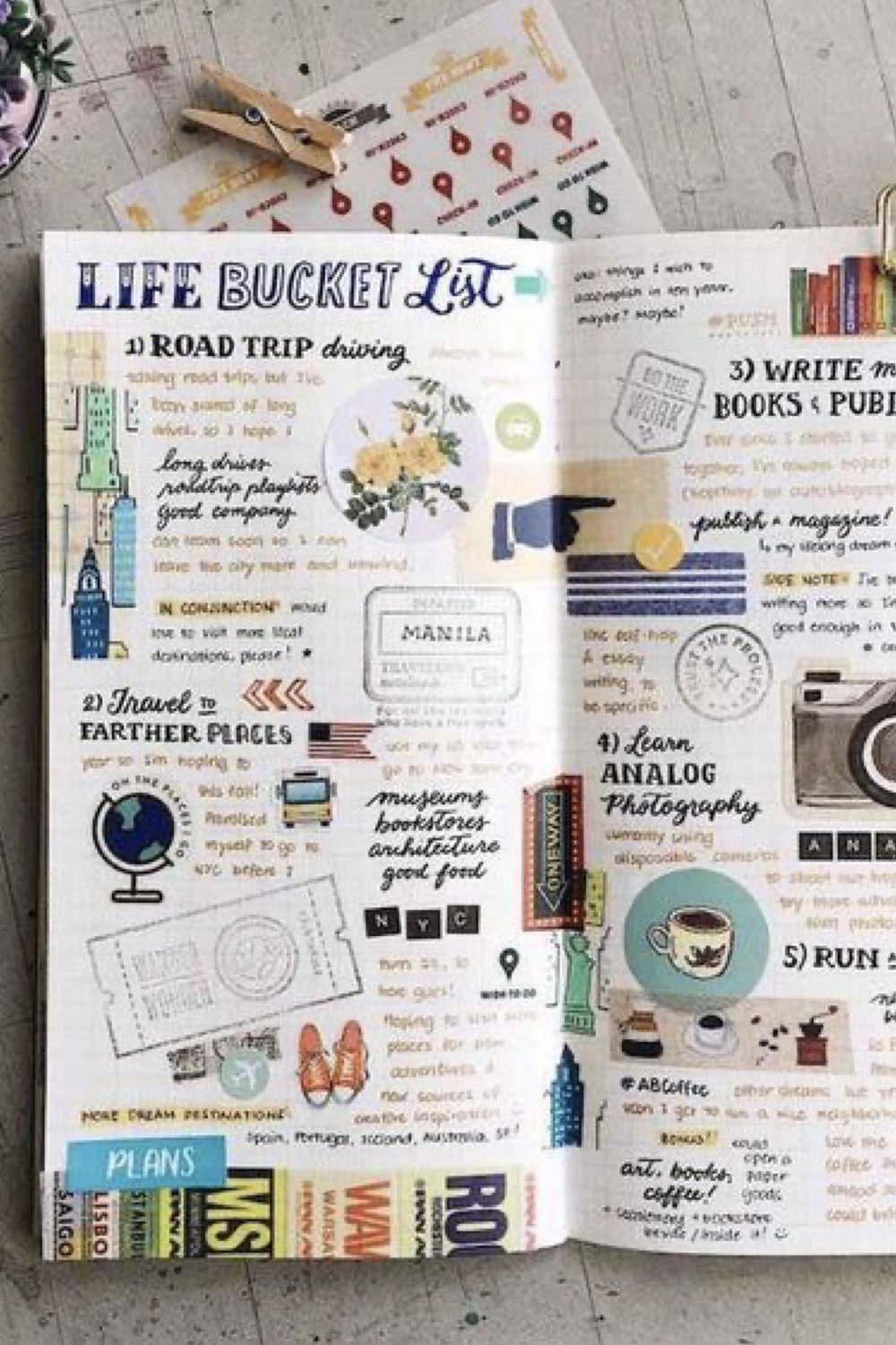 [DIY] 30 idées pour décorer votre journal de voyage - Cocon ...