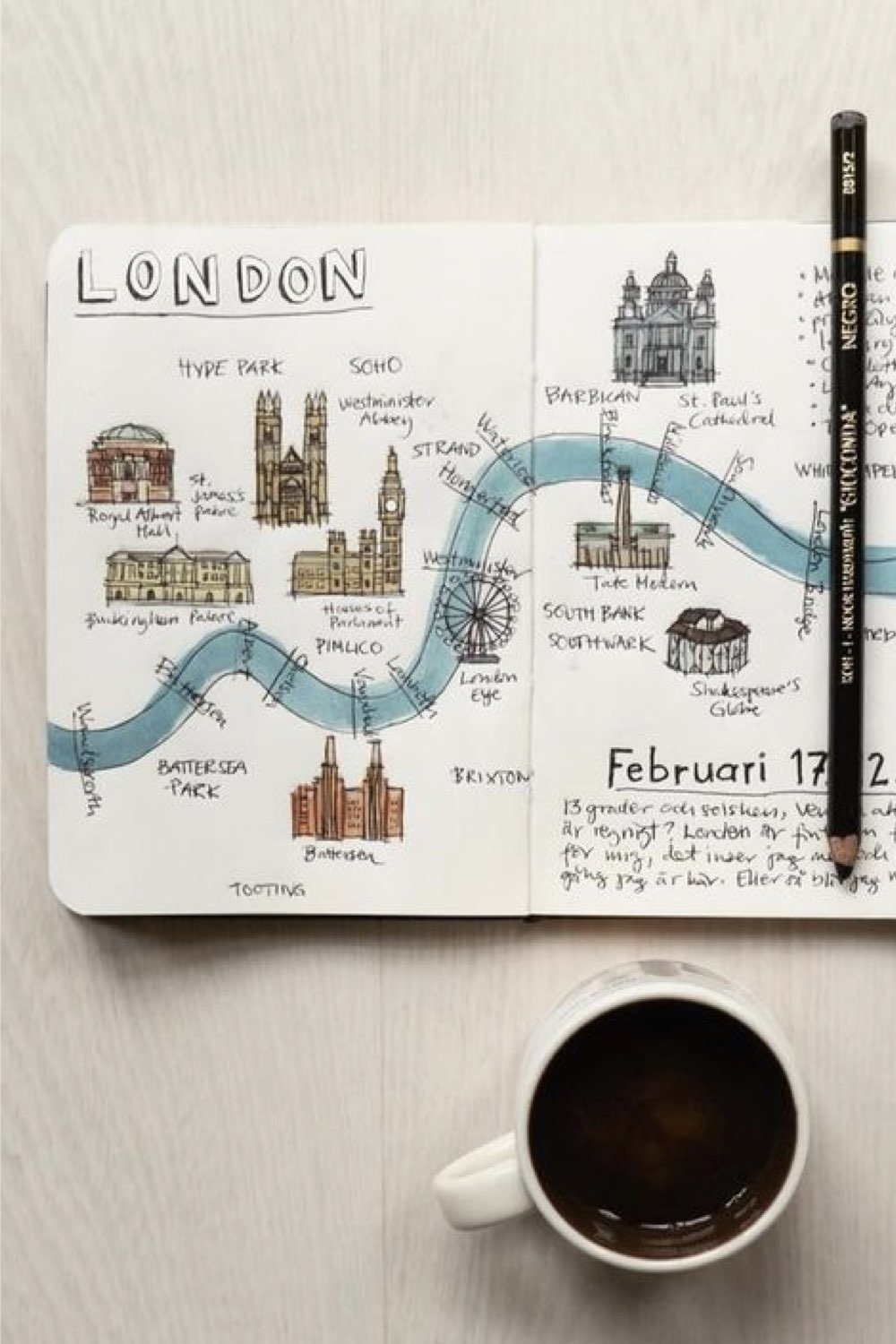 [Travel journal] pour un week-end à Londres - Cocon | décoration & slow ...