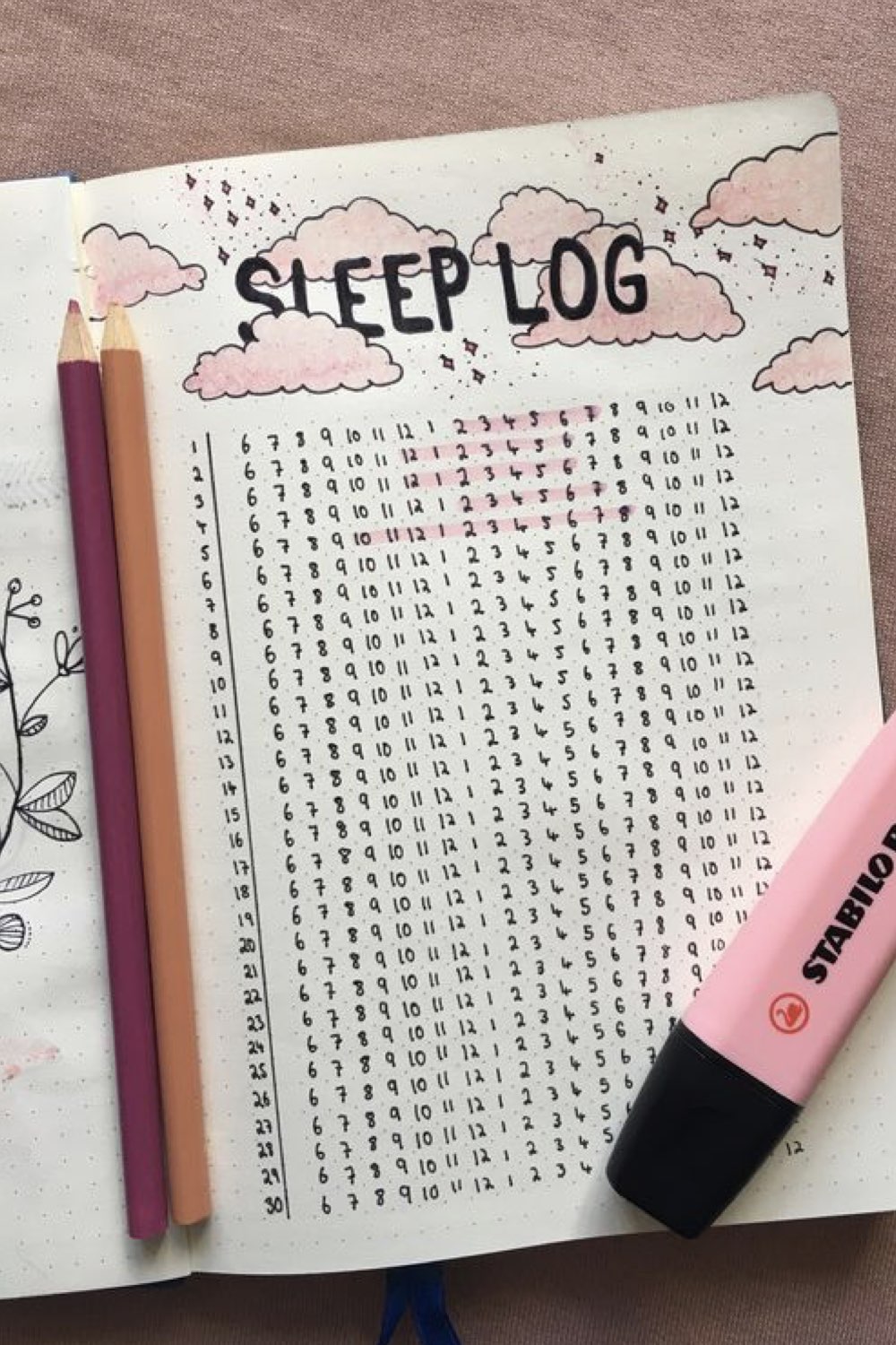 [Bullet Journal] 20 trackers pour se voir progresser au quotidien ...