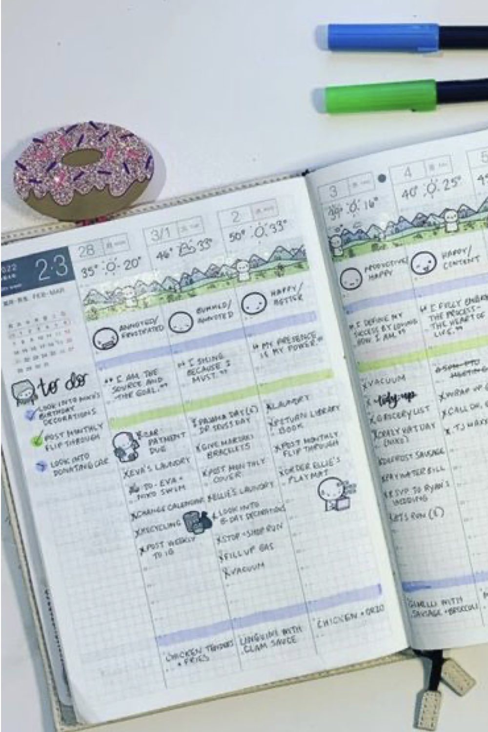 [Journaling] Enseignants, organisez-vous grâce à un Bullet Journal ...