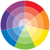 Conseils déco | Comment associer les couleurs complémentaires & comment ...