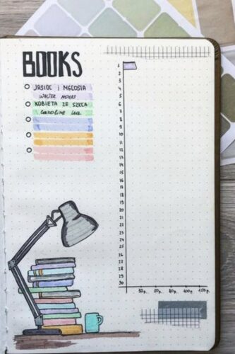 Journaling et carnet de lecture créatif – idées pour débuter