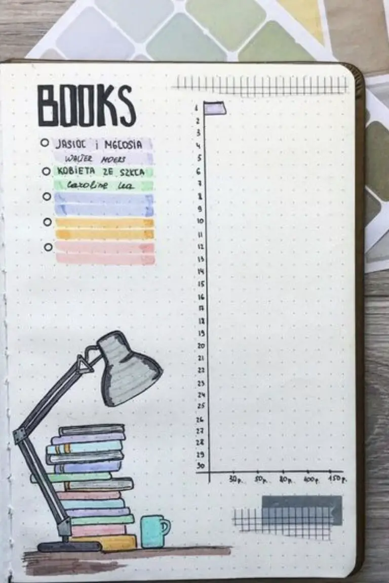 Journaling et carnet de lecture créatif – idées pour débuter