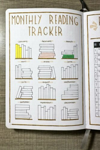 Journaling et carnet de lecture créatif – idées pour débuter
