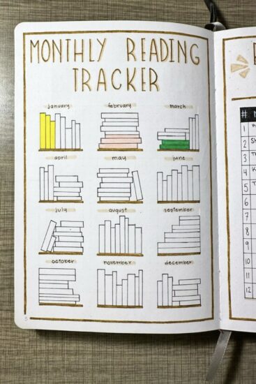 Journaling et carnet de lecture créatif – idées pour débuter