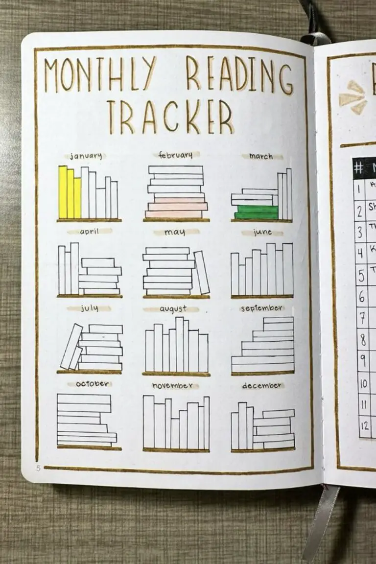 Journaling et carnet de lecture créatif – idées pour débuter