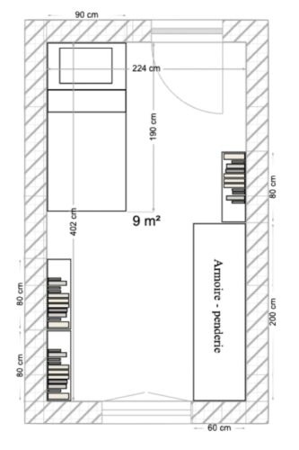 Agencer une chambre d’enfant double de 9m2 (avec plans)