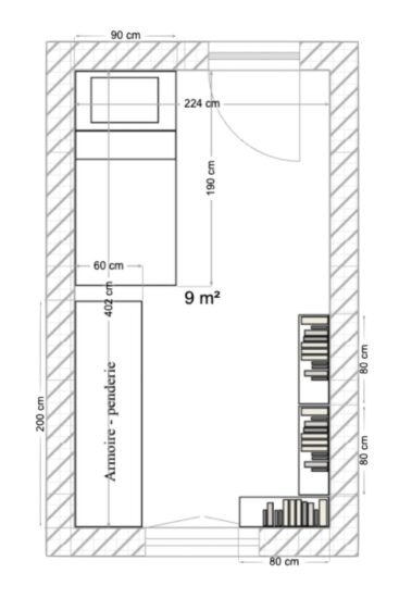 Agencer une chambre d’enfant double de 9m2 (avec plans)