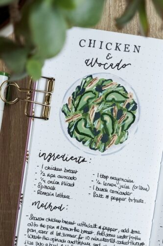Carnet de recettes illustré: 10 exemples à copier